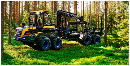 Actuators | Free Full-Text | Hydraulic Hybrid Cut-to-Length Forest ...