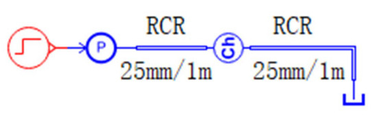 An Improved Zero-Flowrate Switching Control Method to Reduce Switching ...