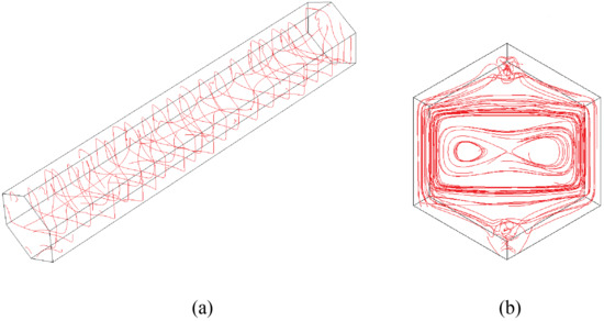 Actuators | Free Full-Text | A Novel DC Electroosmotic Micromixer Based ...