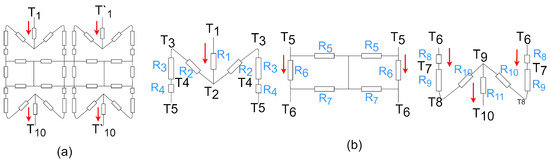 A Novel Thermal Deformation Self-Stabilization Flexible Connection ...