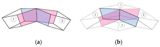 Deployable Structures Based on Non-Flat-Foldable and Non-Developable ...
