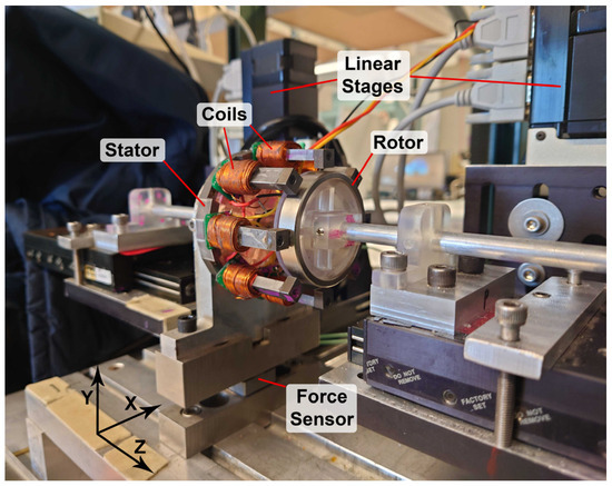Practical Comparison of Two- and Three-Phase Bearingless Permanent ...