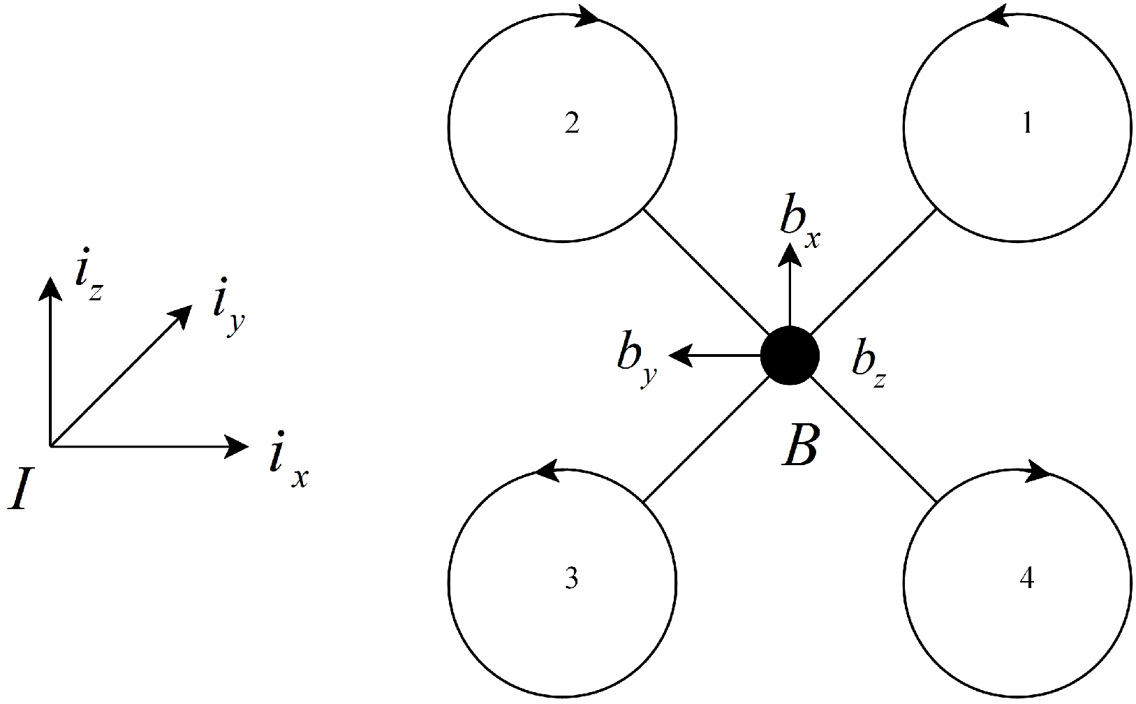 Robust Geometric Control for a Quadrotor UAV with Extended Kalman ...