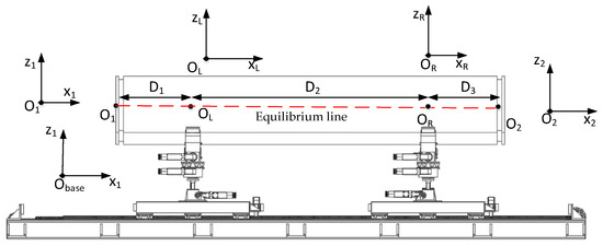 Design and Analysis of the Mechanical Structure of a Robot System for ...