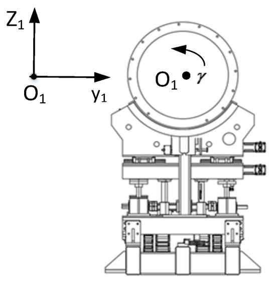 Design and Analysis of the Mechanical Structure of a Robot System for ...