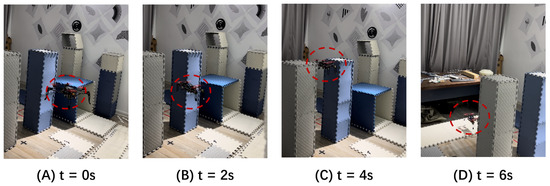Motion Control of a Hybrid Quadruped-Quadrotor Robot