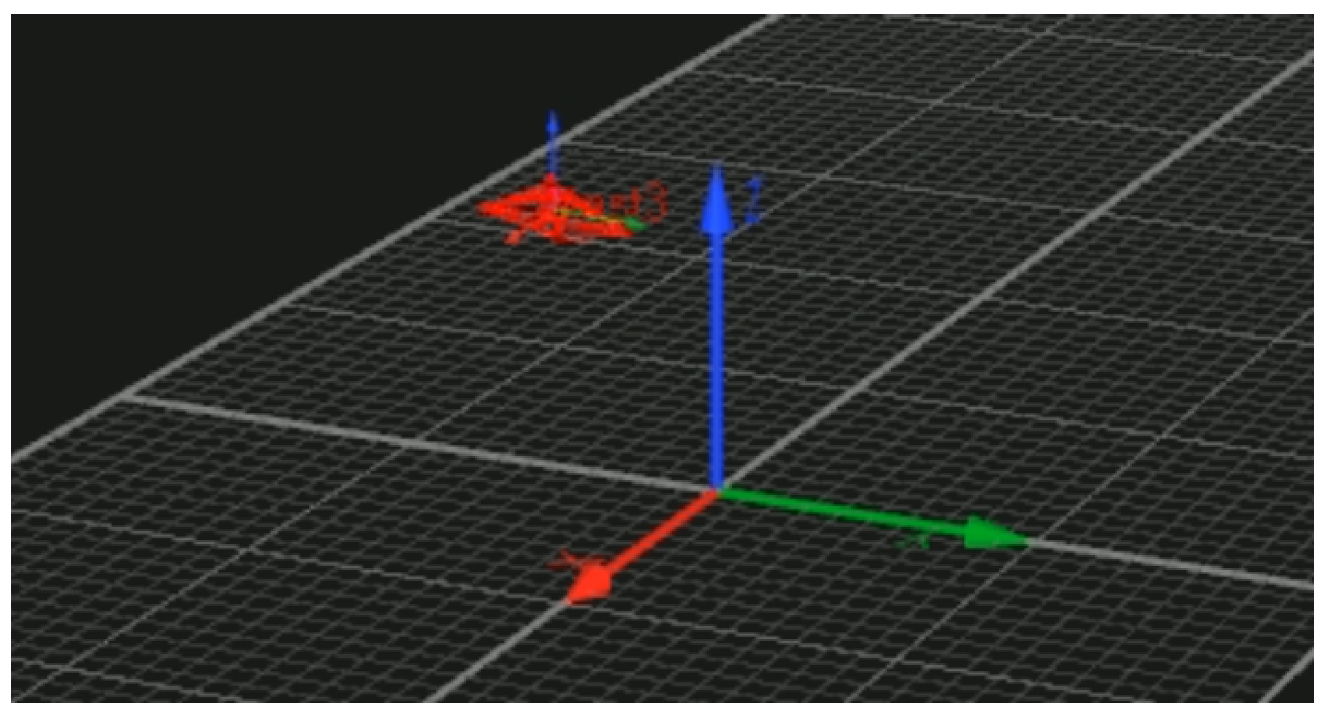 Incremental Nonlinear Dynamics Inversion and Incremental Backstepping: Experimental Attitude ...