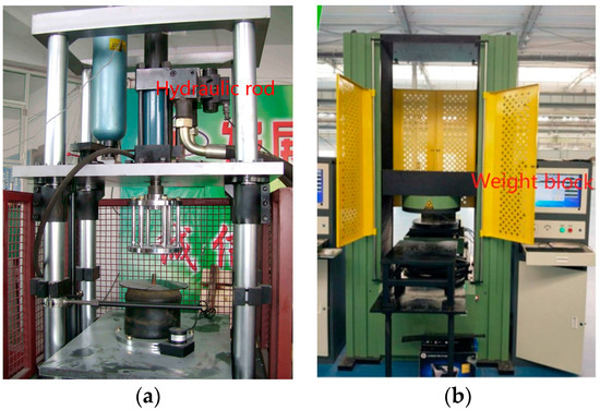 Development of Static Test Equipment and a System for Lever-Loaded Air ...