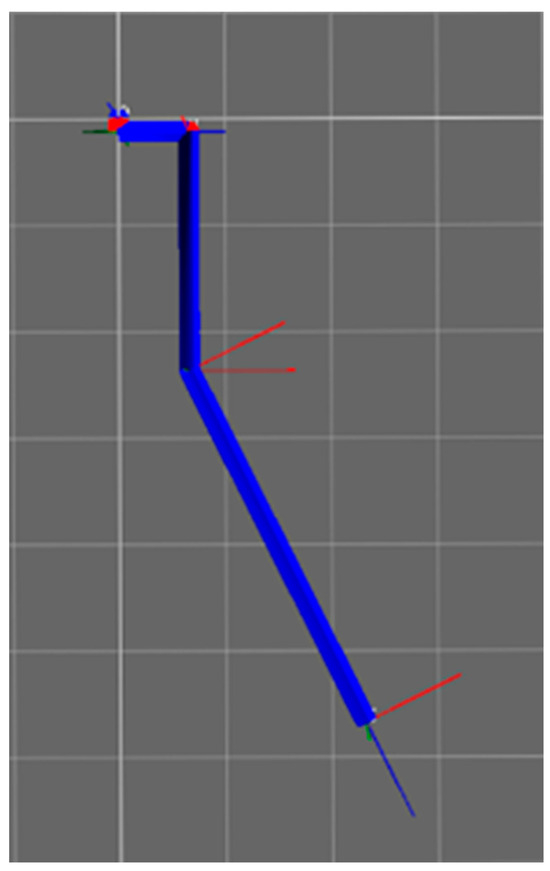 Development of the Anthropomorphic Arm for Collaborative and Home ...