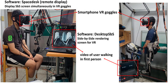 Integration of Virtual Reality-Enhanced Motor Imagery and Brain ...