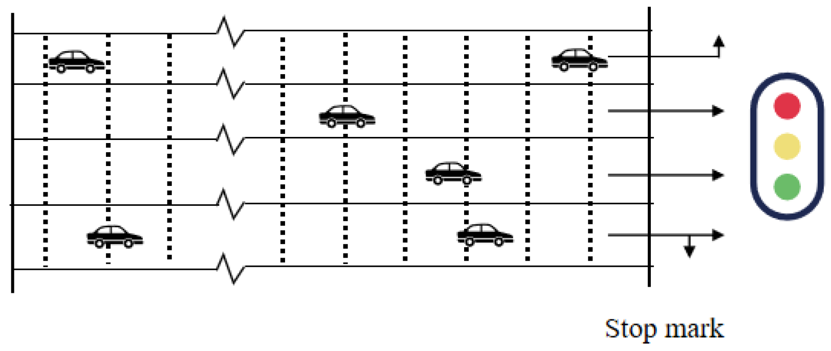 Traffic Signal Control Optimization Based on Neural Network in the ...