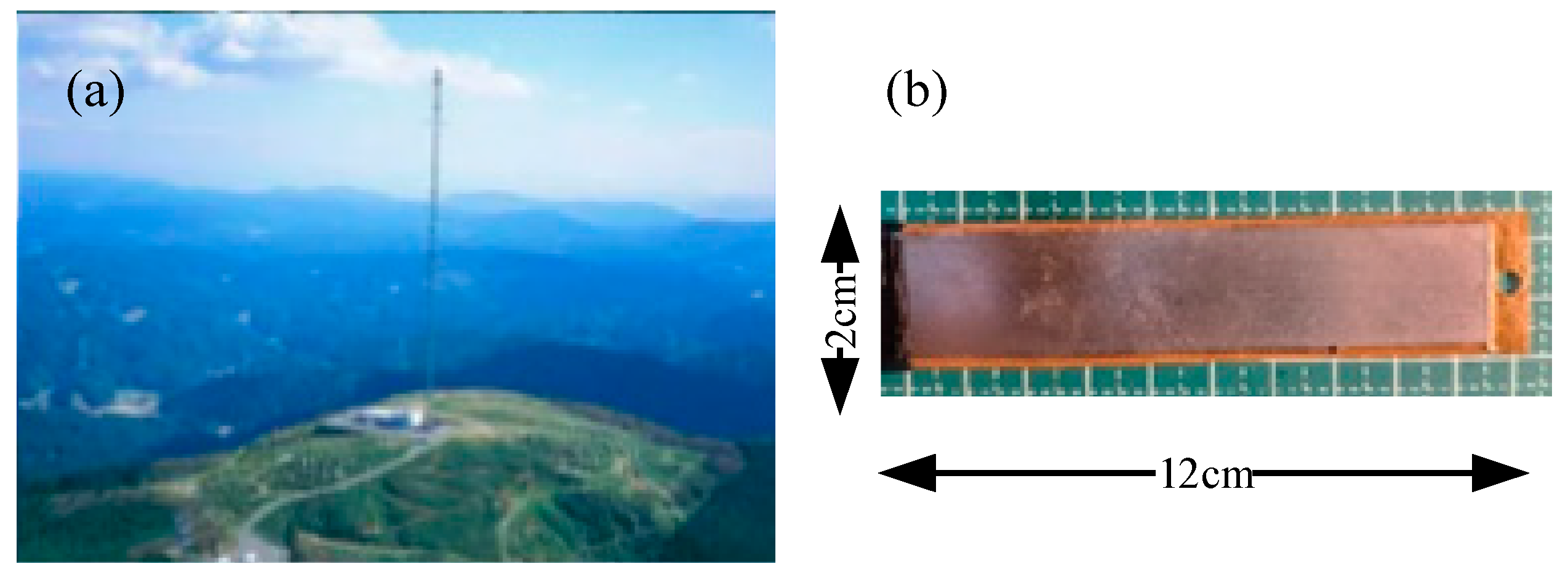 Minitype Arrays of Acoustically Actuated Magnetoelectric Antennas for ...