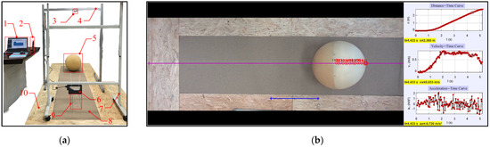 Experimental Study on the Longitudinal Motion Performance of a ...