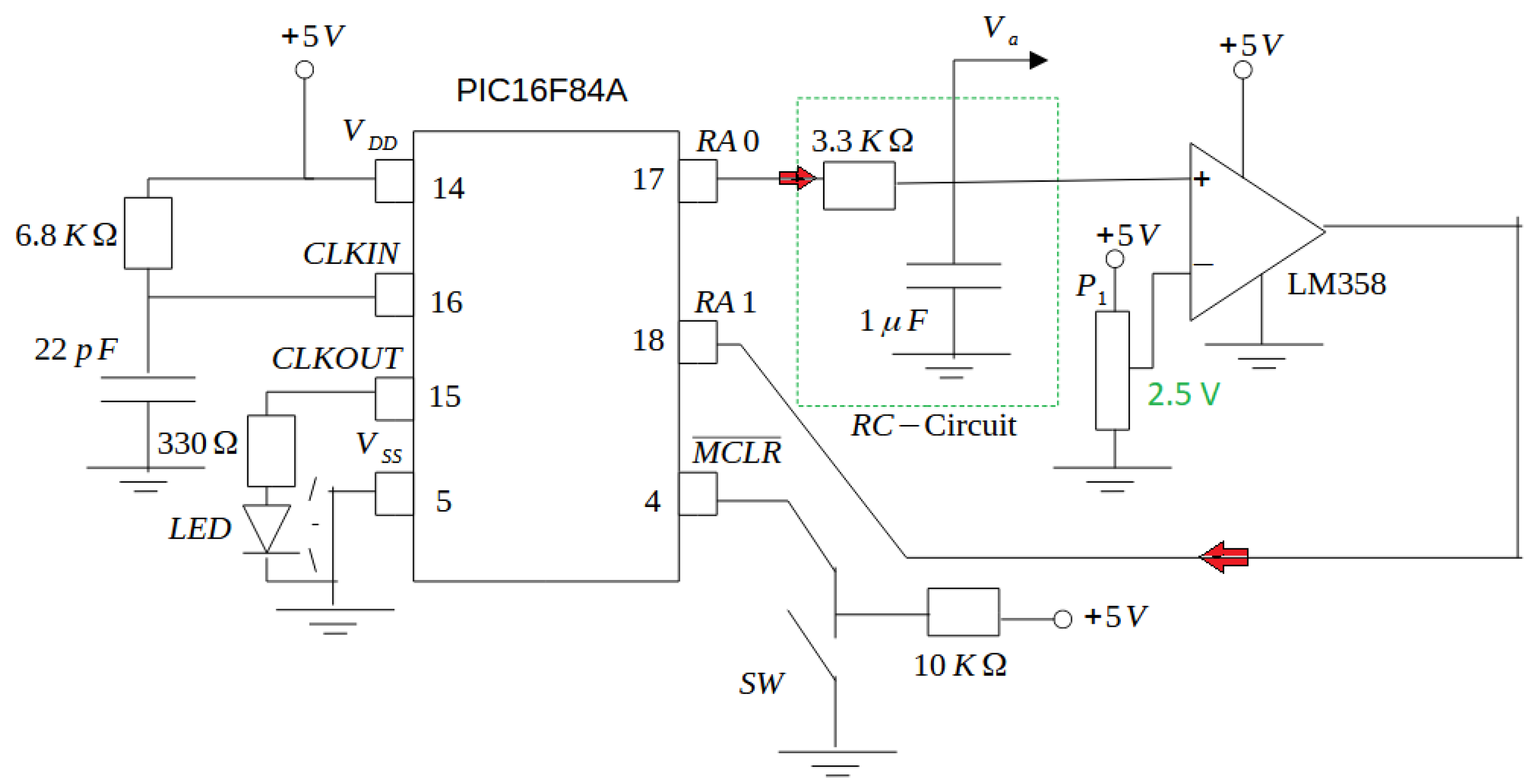 A Finite Time Control Design For The Discrete Time Chaotic Logistic Equations
