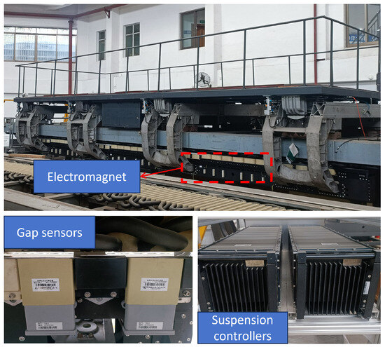 Research on Vibration Control Regarding Mechanical Coupling for Maglev ...