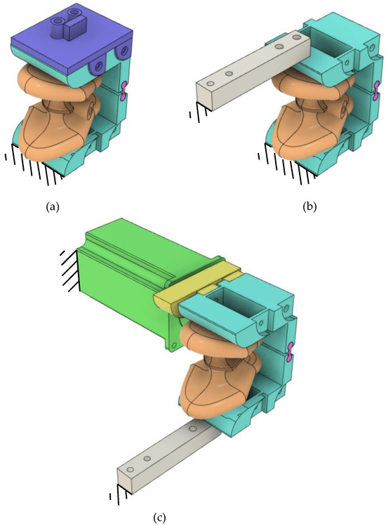 Actuators | Free Full-Text | Design and Characterisation of a 3D-Printed Pneumatic Rotary ...
