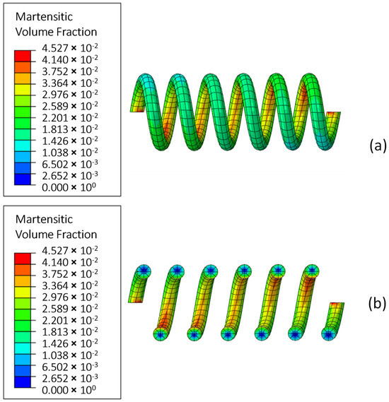 Morphing Spoiler for Adaptive Aerodynamics by Shape Memory Alloys