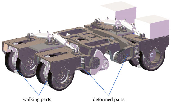 Analysis and Simulation of Permanent Magnet Adsorption Performance of ...