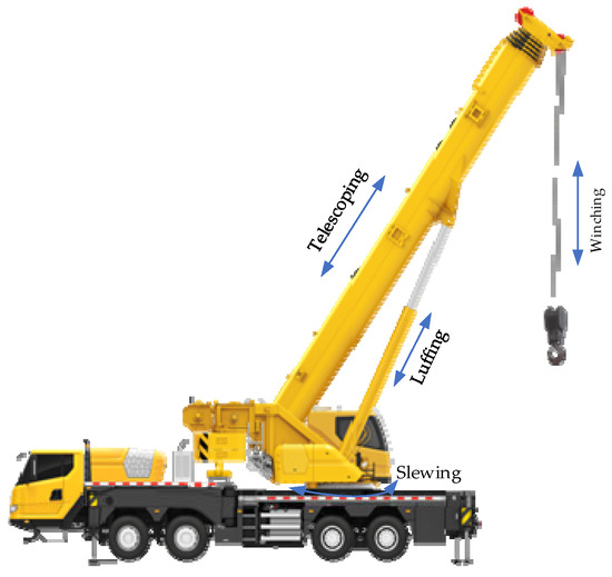 Multivariate Prediction Soft Sensor Model for Truck Cranes Based on ...