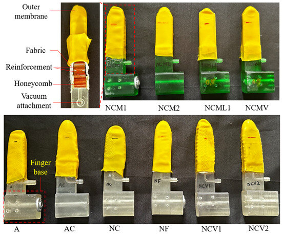 Soft Robotic Honeycomb-Velcro Jamming Gripper Design