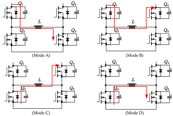 Adaptive Neural Network Control of Four-Switch Buck–Boost Converters