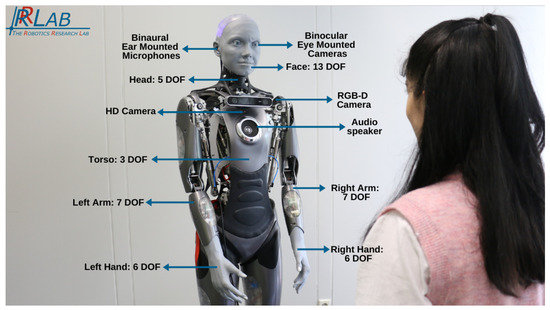 “You Scare Me”: The Effects of Humanoid Robot Appearance, Emotion, and ...