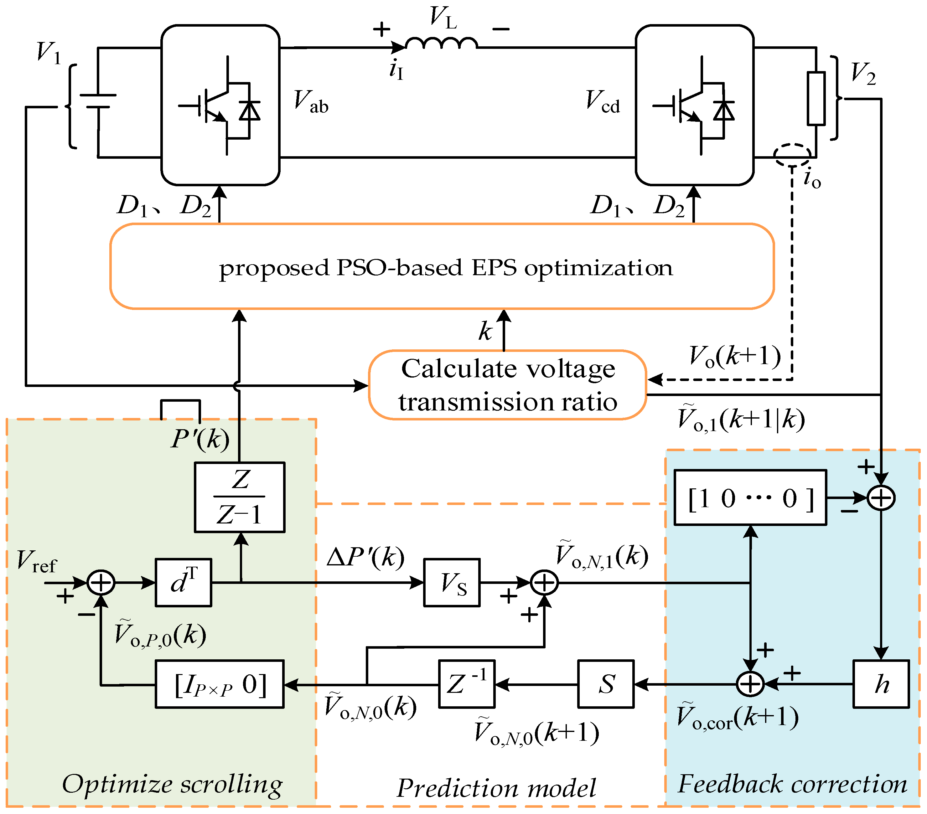 Current Stress Minimization Based on Particle Swarm Optimization for Dual Active Bridge DC–DC ...