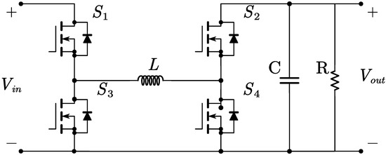 A Novel Chaotic Particle Swarm Optimized Backpropagation Neural Network PID Controller for Four ...