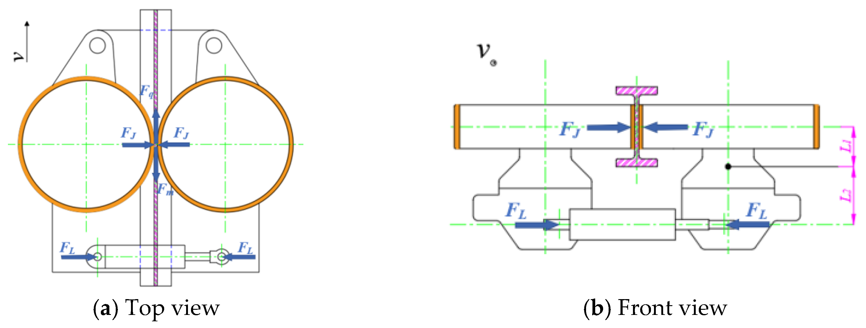 Research on Speed Control Strategies for Explosion-Proof Diesel Engine ...