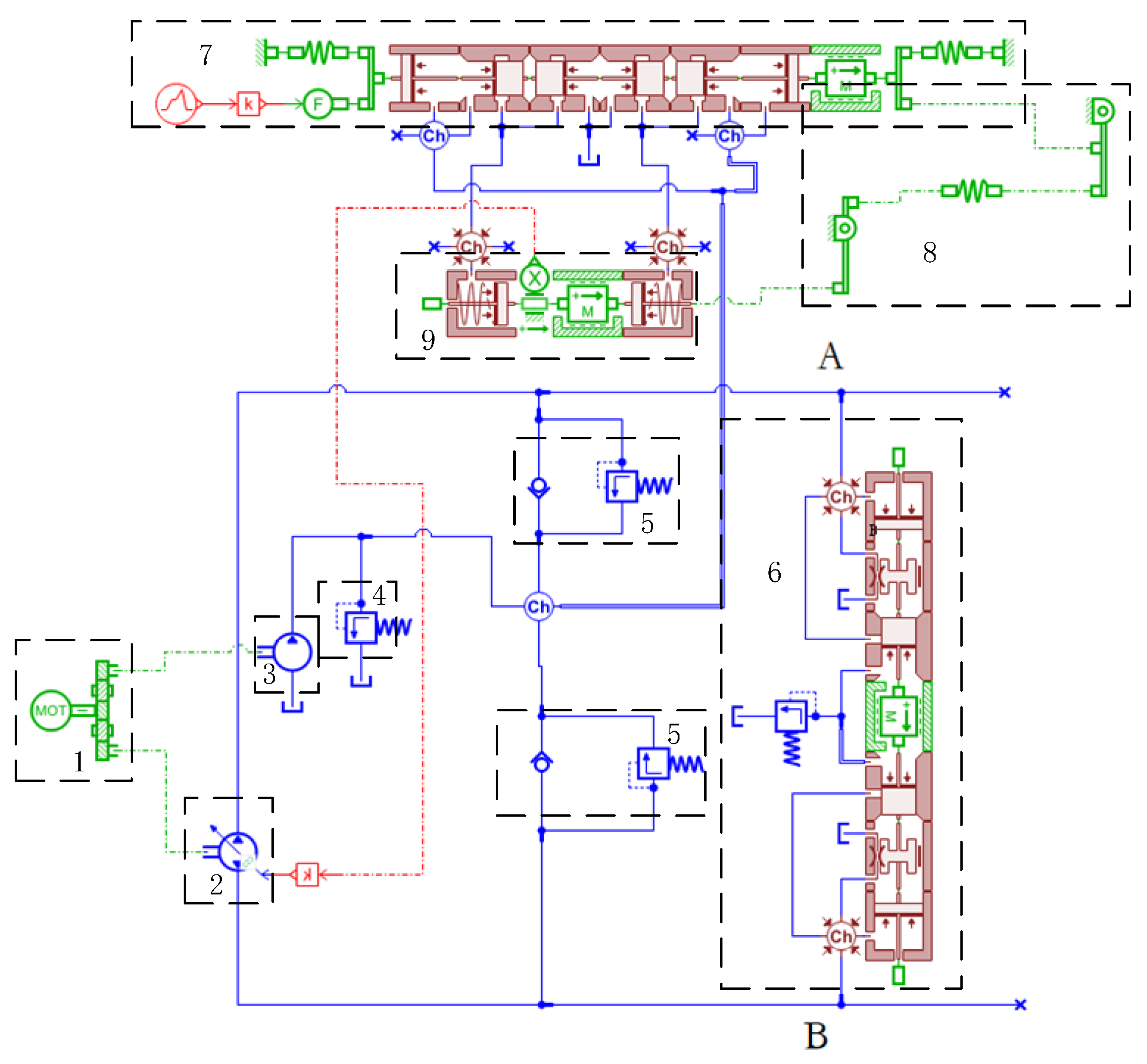 Research on Speed Control Strategies for Explosion-Proof Diesel Engine ...