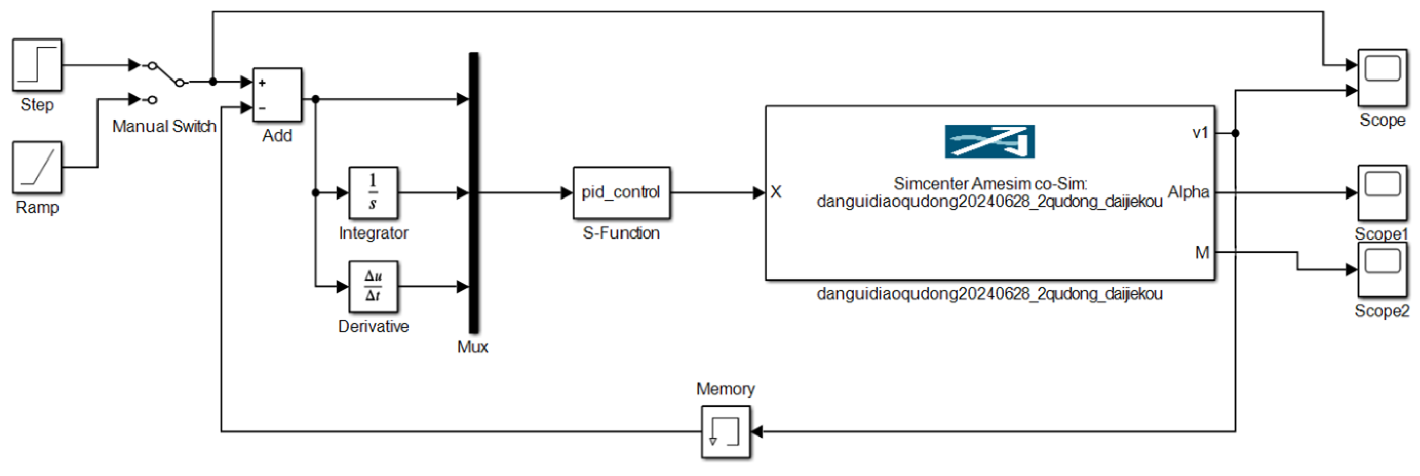 Research on Speed Control Strategies for Explosion-Proof Diesel Engine ...
