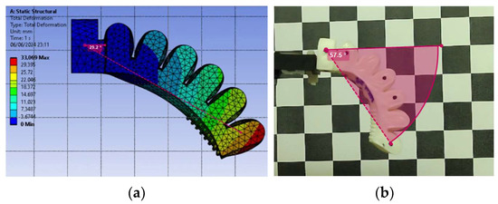 Design, Control, and Testing of a Multifunctional Soft Robotic Gripper