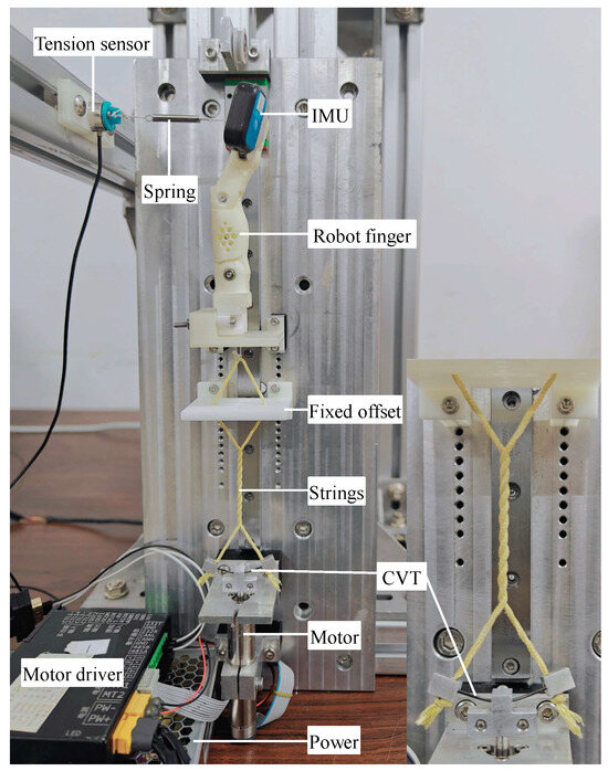 A Lightweight, Simple-Structure, Low-Cost and Compliant Twisted String Actuator Featuring ...