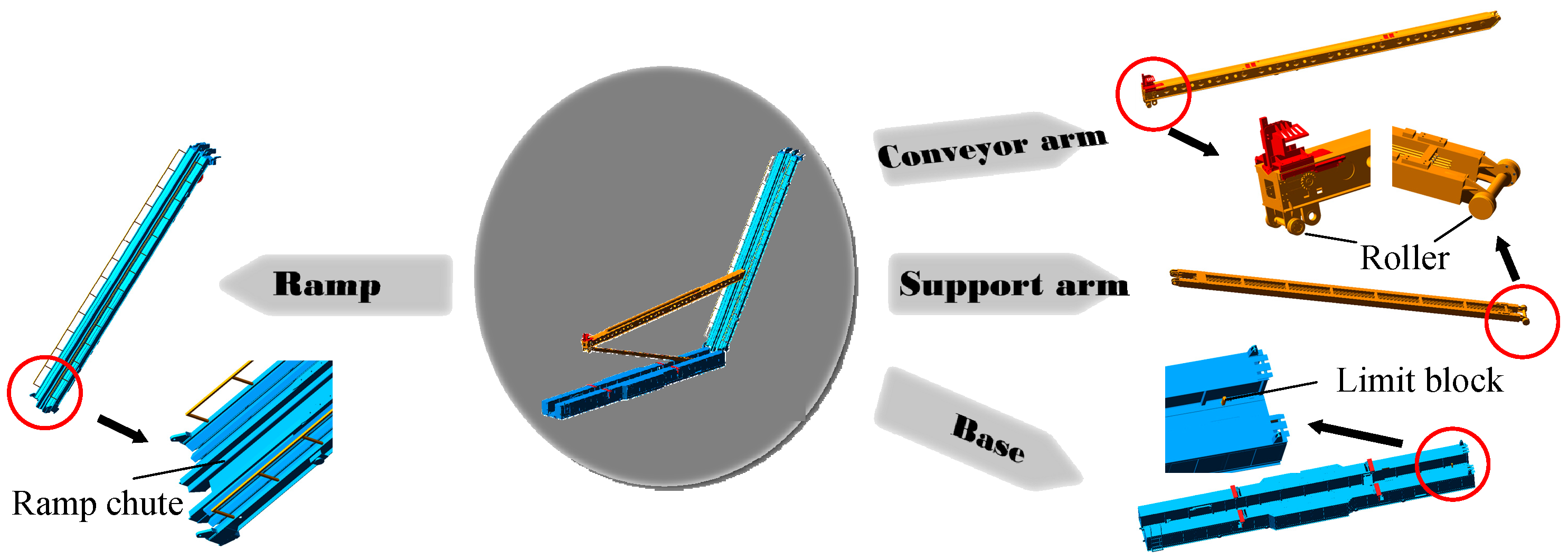 Collision Analysis and Motion Control Based on Lift-Type Power Catwalk