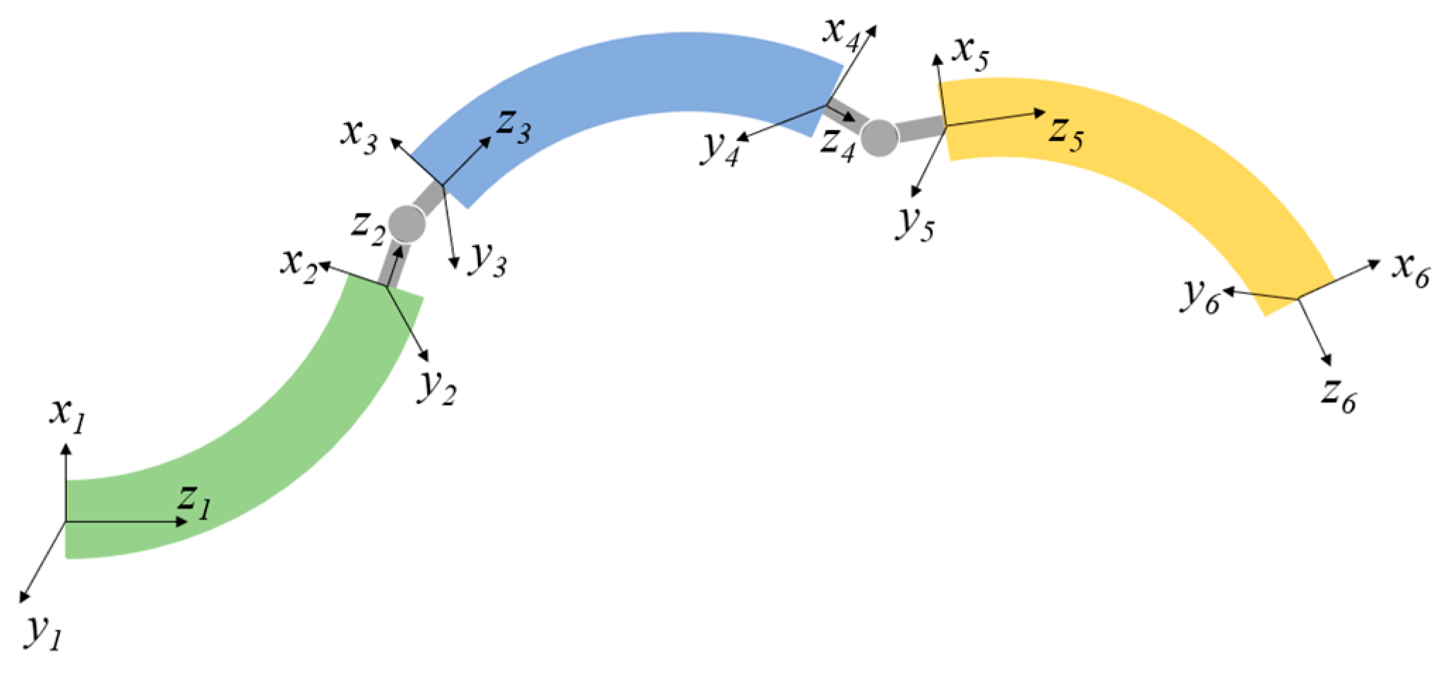 Structural Design and Kinematic Analysis of Cable-Driven Soft Robot