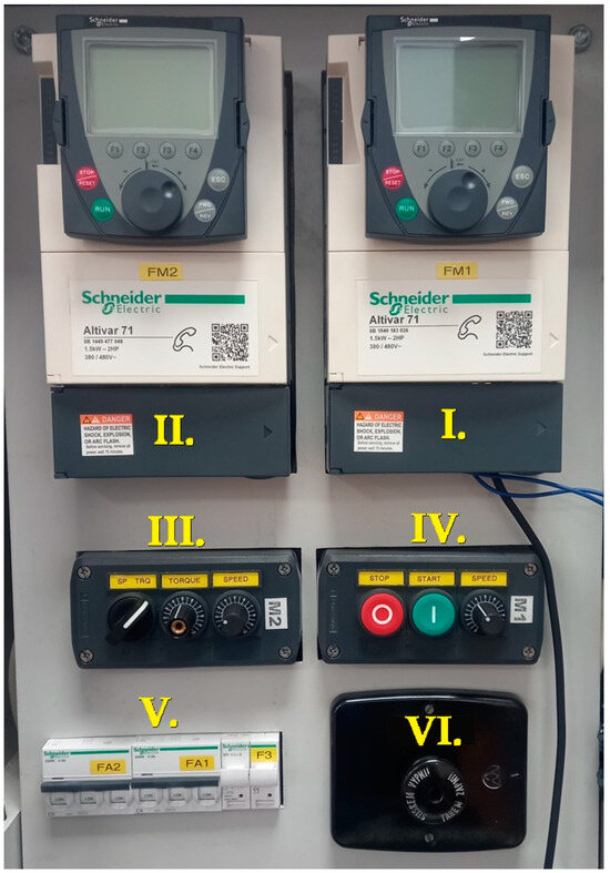 The Influence of Changing Belt Loading Conditions on the Operational ...