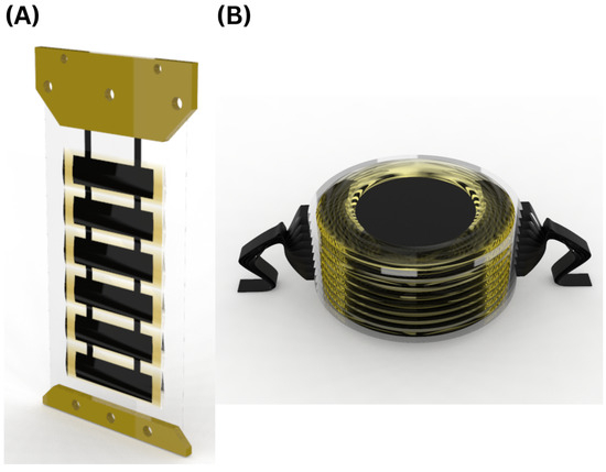 A Review of Soft Robotic Actuators and Their Applications in ...