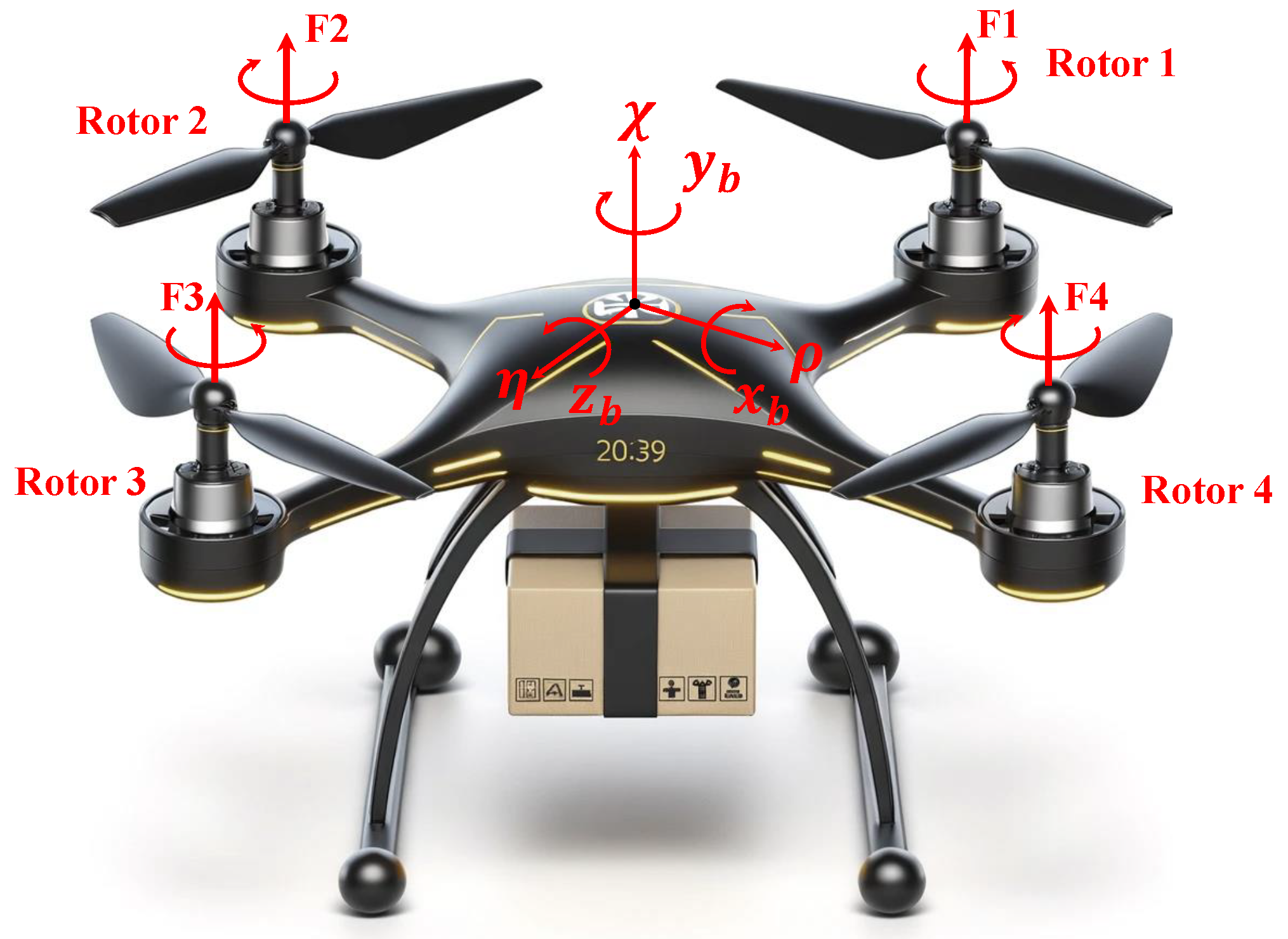 Observer-Based Adaptive Neural Control of Quadrotor Unmanned Aerial ...