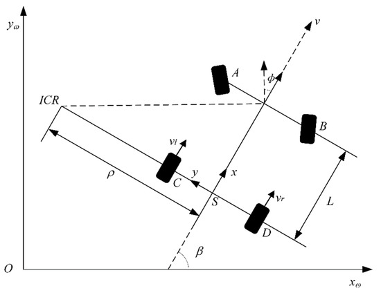 Improvement of the TEB Algorithm for Local Path Planning of Car-like ...