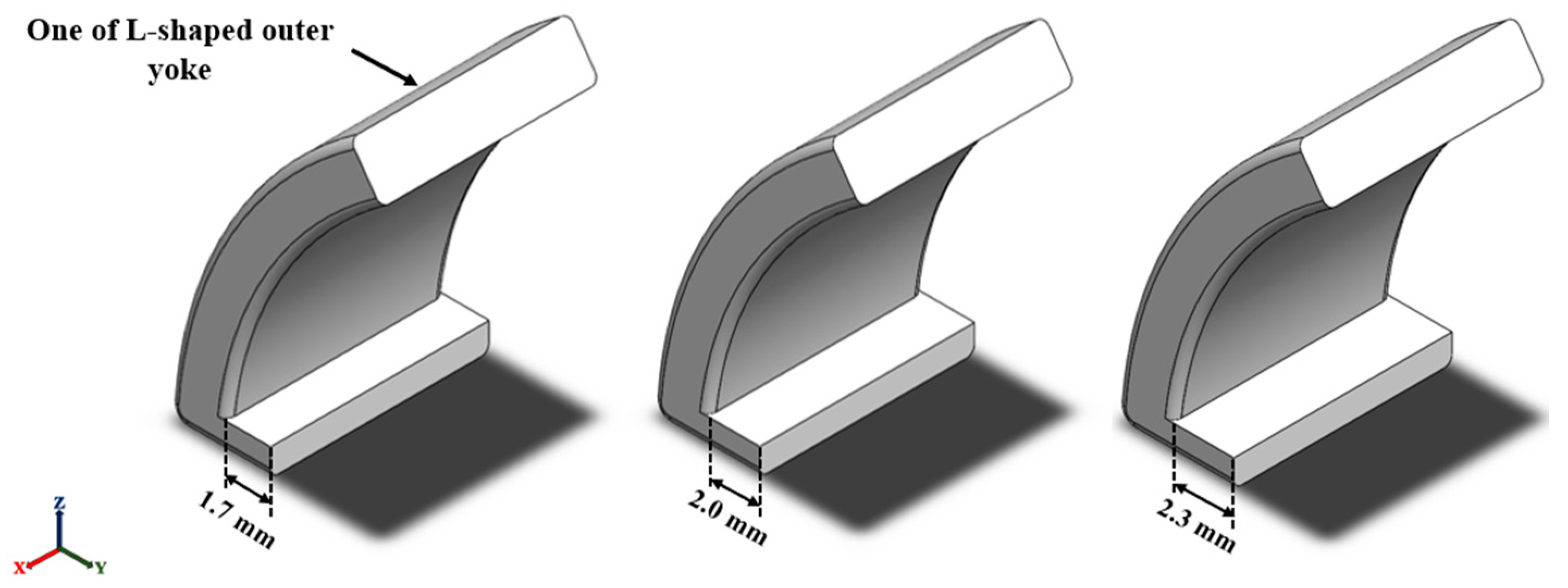 Development of Spherical Actuator with L-Shaped Yoke