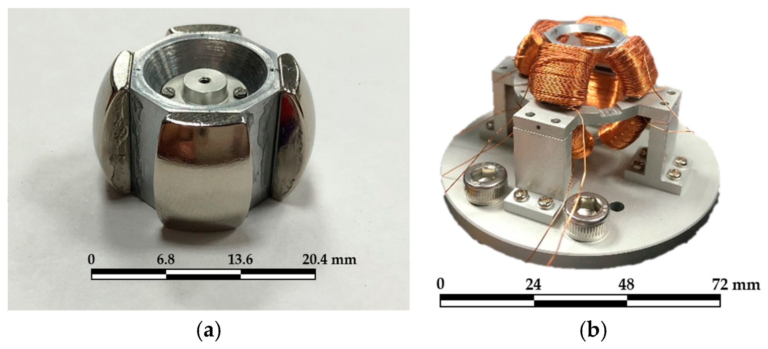Development of Spherical Actuator with L-Shaped Yoke