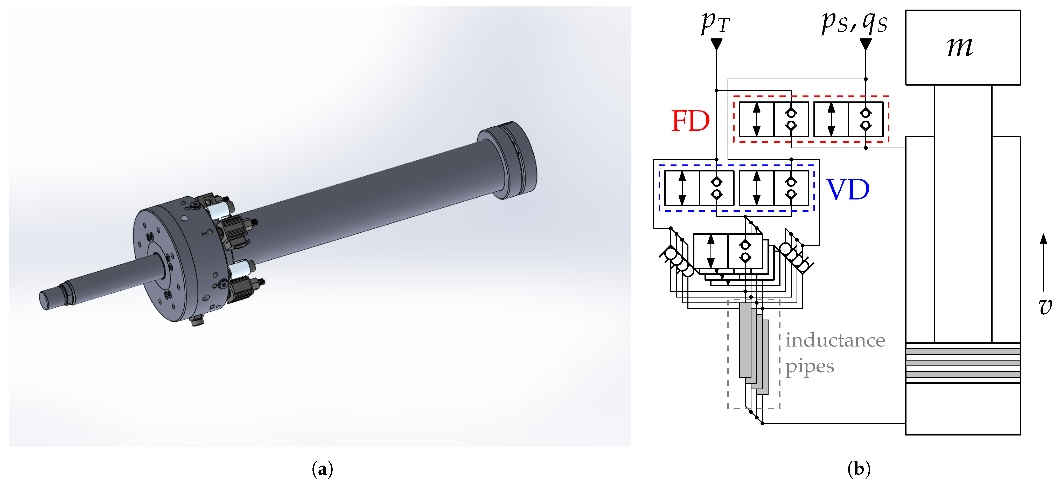 Digital Hydraulic Transformer Concepts for Energy-Efficient Motion Control