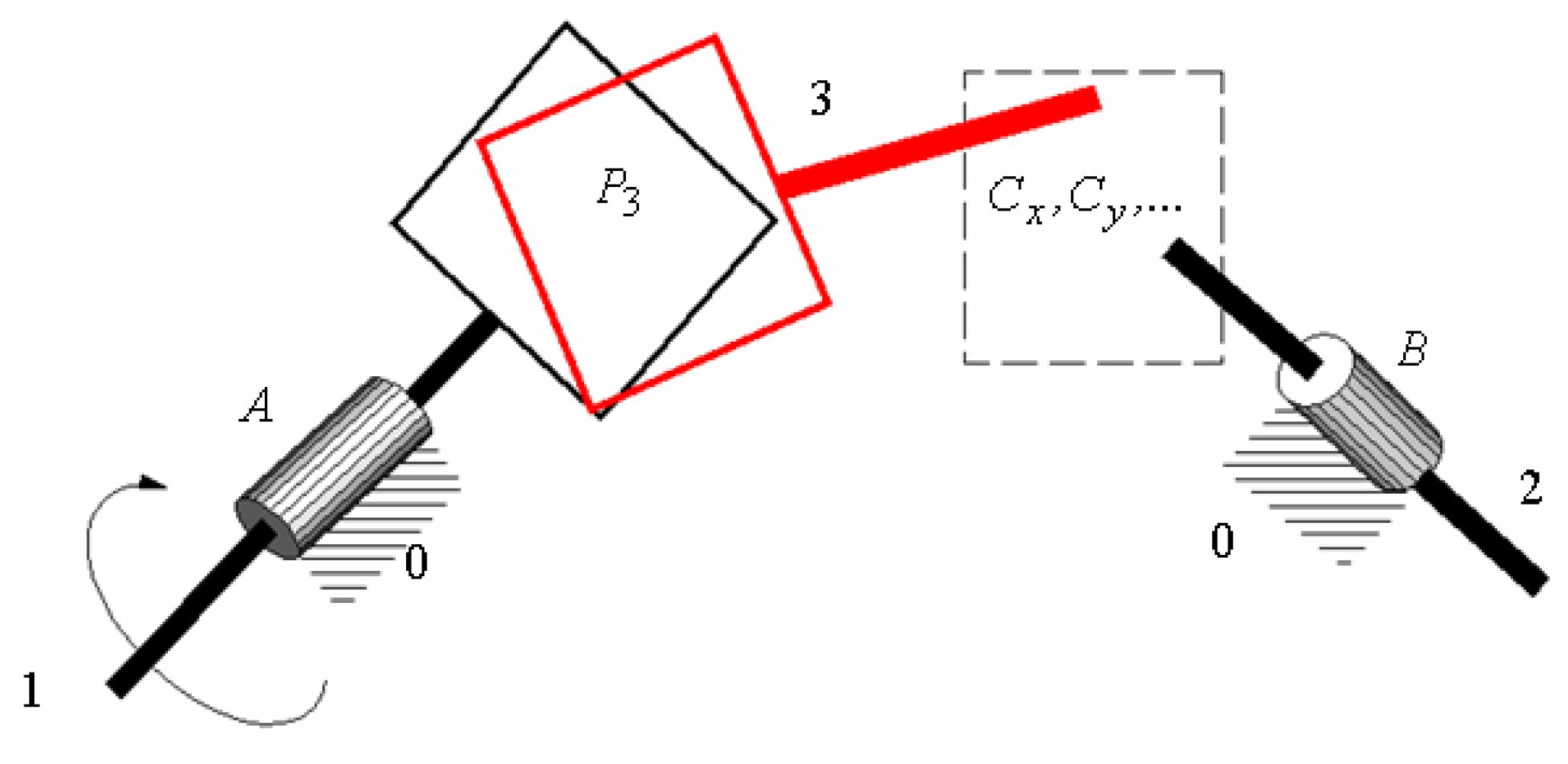 A Symmetrical RRPRR Robust Coupling for Crossed Axes Transmission