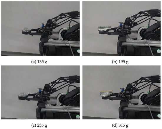 The Design and Analysis of a Lightweight Robotic Arm Based on a Load ...