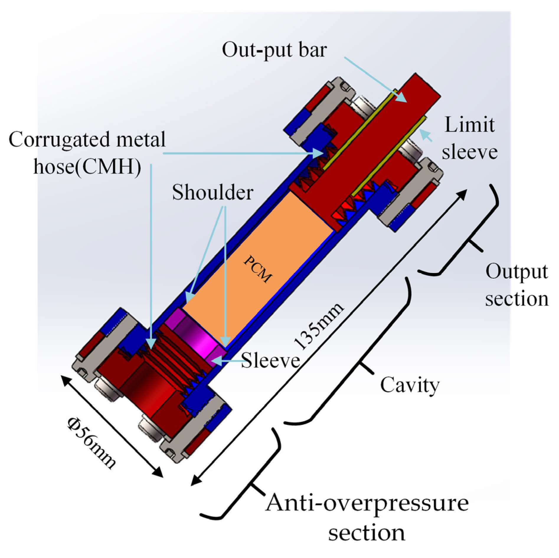 Design and Performance Analysis of an All-Metal Phase-Change-Material ...
