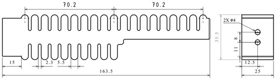 Soft Robot Workspace Estimation Via Finite Element Analysis And Machine Learning