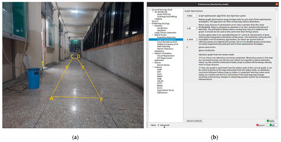 Real-Time Localization for an AMR Based on RTAB-MAP