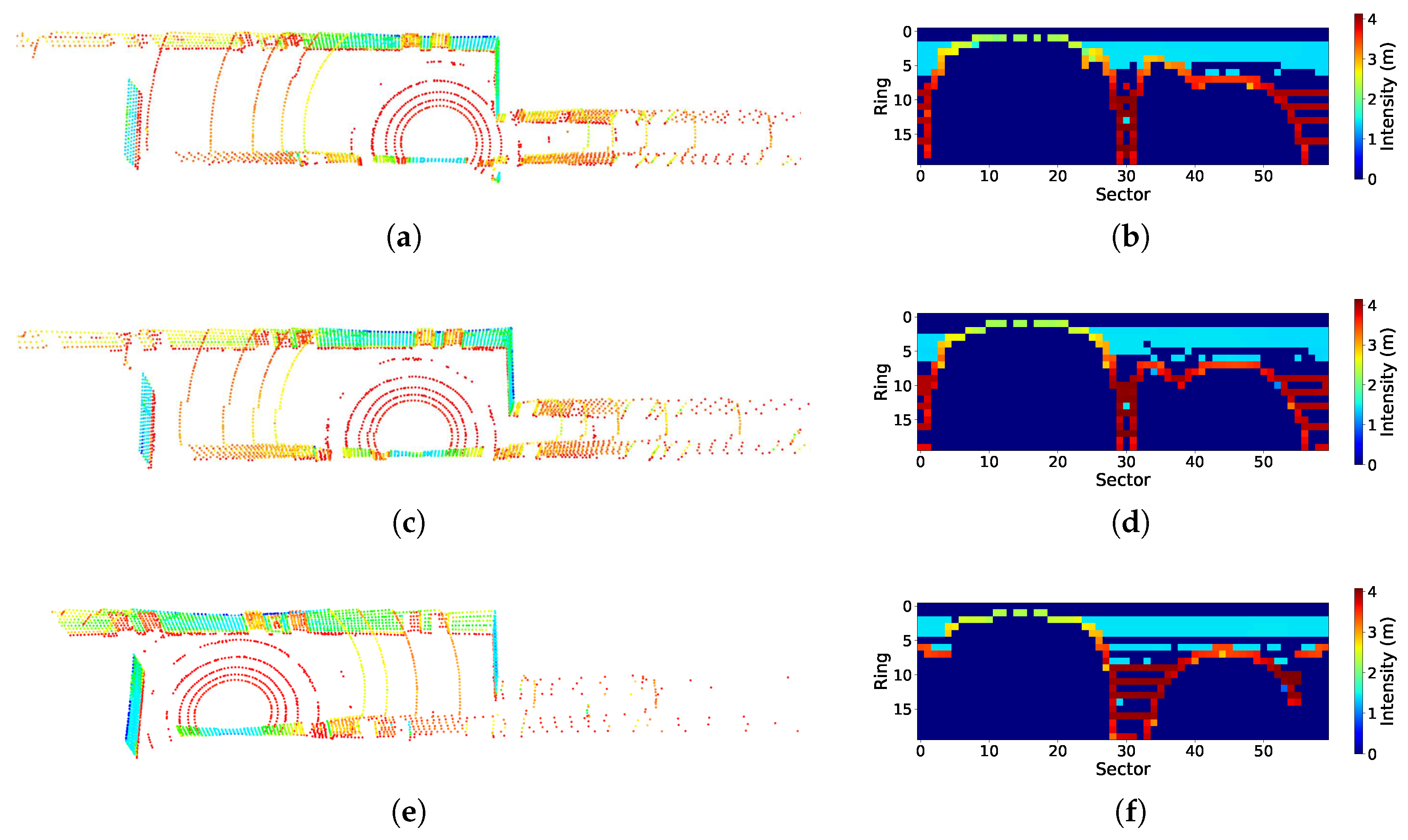 VS-SLAM: Robust SLAM Based on LiDAR Loop Closure Detection with Virtual Descriptors and ...