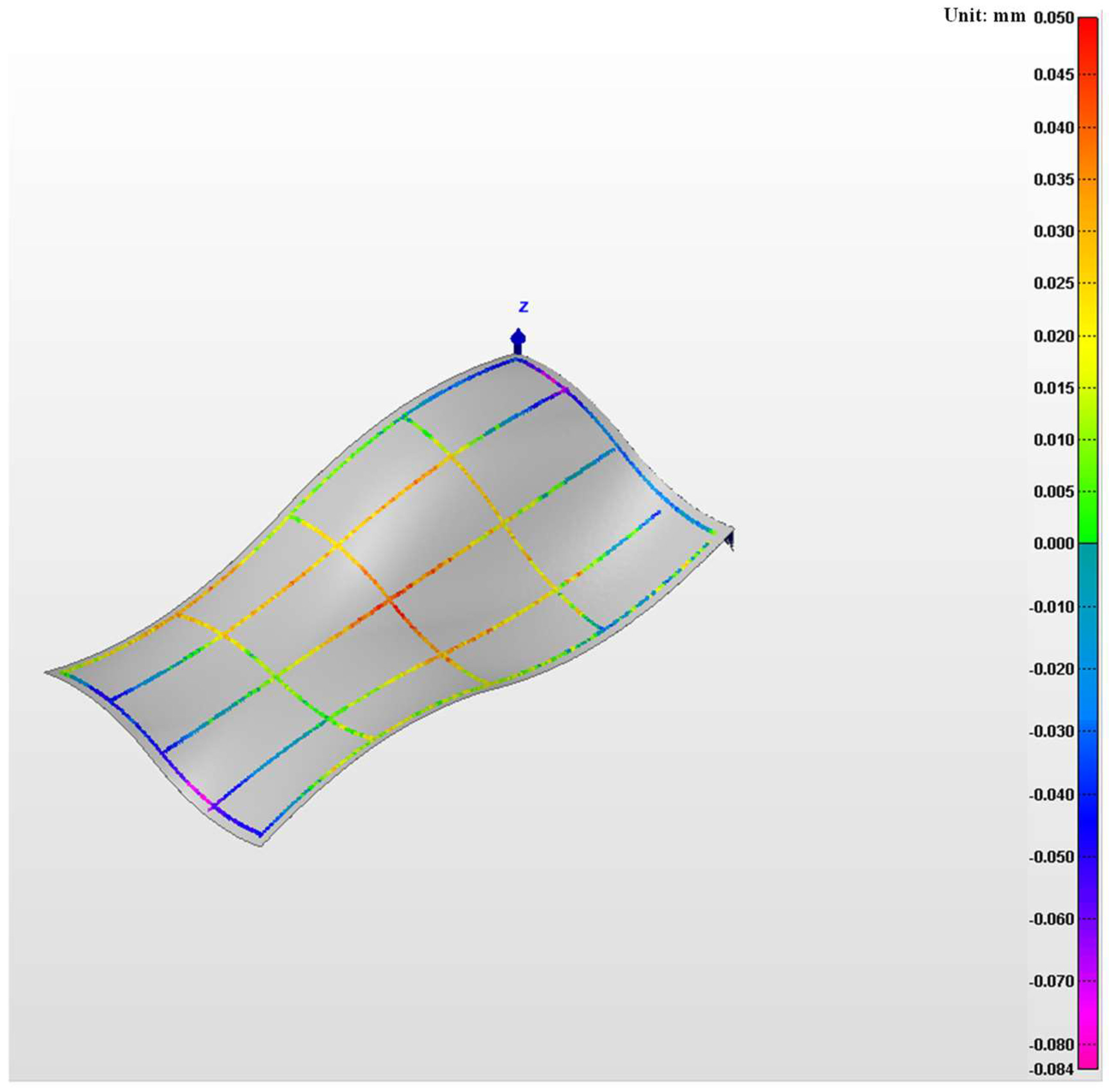 Research on Path Smoothing Method for Robot Scanning Measurement Based ...