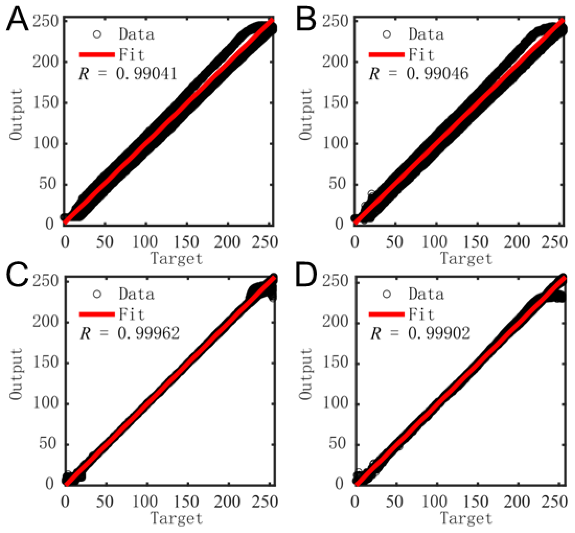 Data-Driven Feedforward Force Control of a Single-Acting Pneumatic Cylinder with a Nonlinear ...